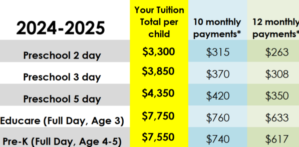 Tuition and Fee Information - Dickinson Catholic Schools - Dickinson, ND
